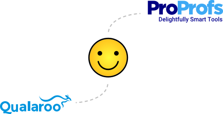 About | What is Qualaroo - ProProfs