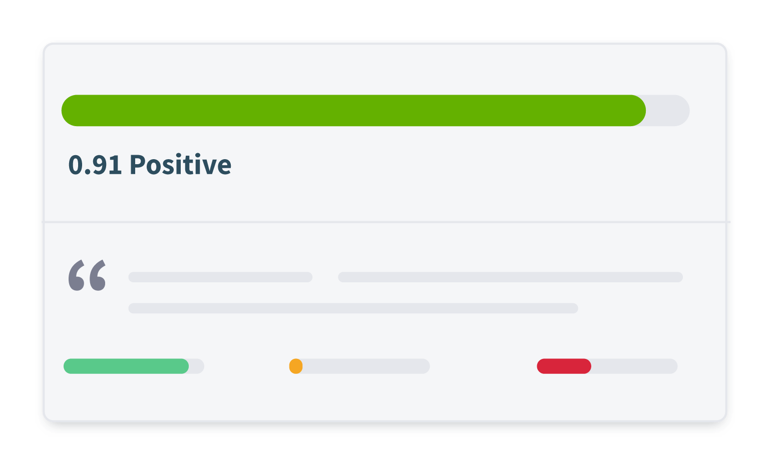 Customer Feedback Software Features & Product Tour | Qualaroo
