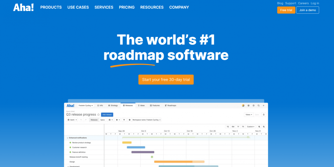 10 Best UserVoice Alternatives for 2022 With Features & Pricing