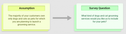 26 Common Types of Survey Errors and How to Correct Them