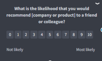 How to Conduct User Experience Surveys: Templates & Best Practices