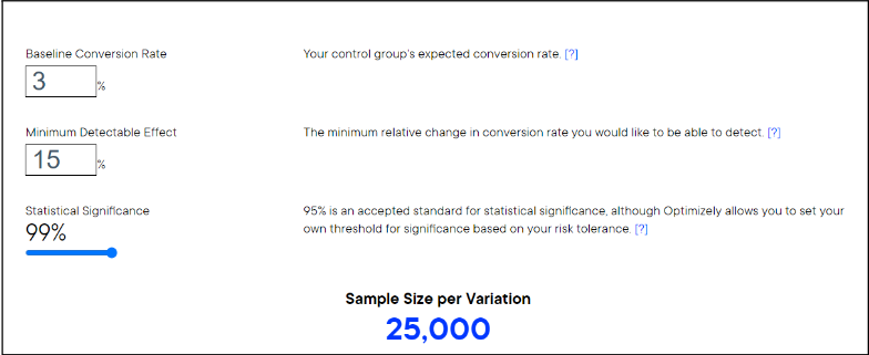 Landing Page Testing - Steps, Tips, Best Tools, & Examples