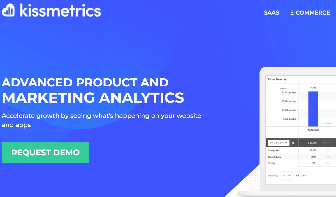 10 Best Customer Retention Software To Consider in 2022