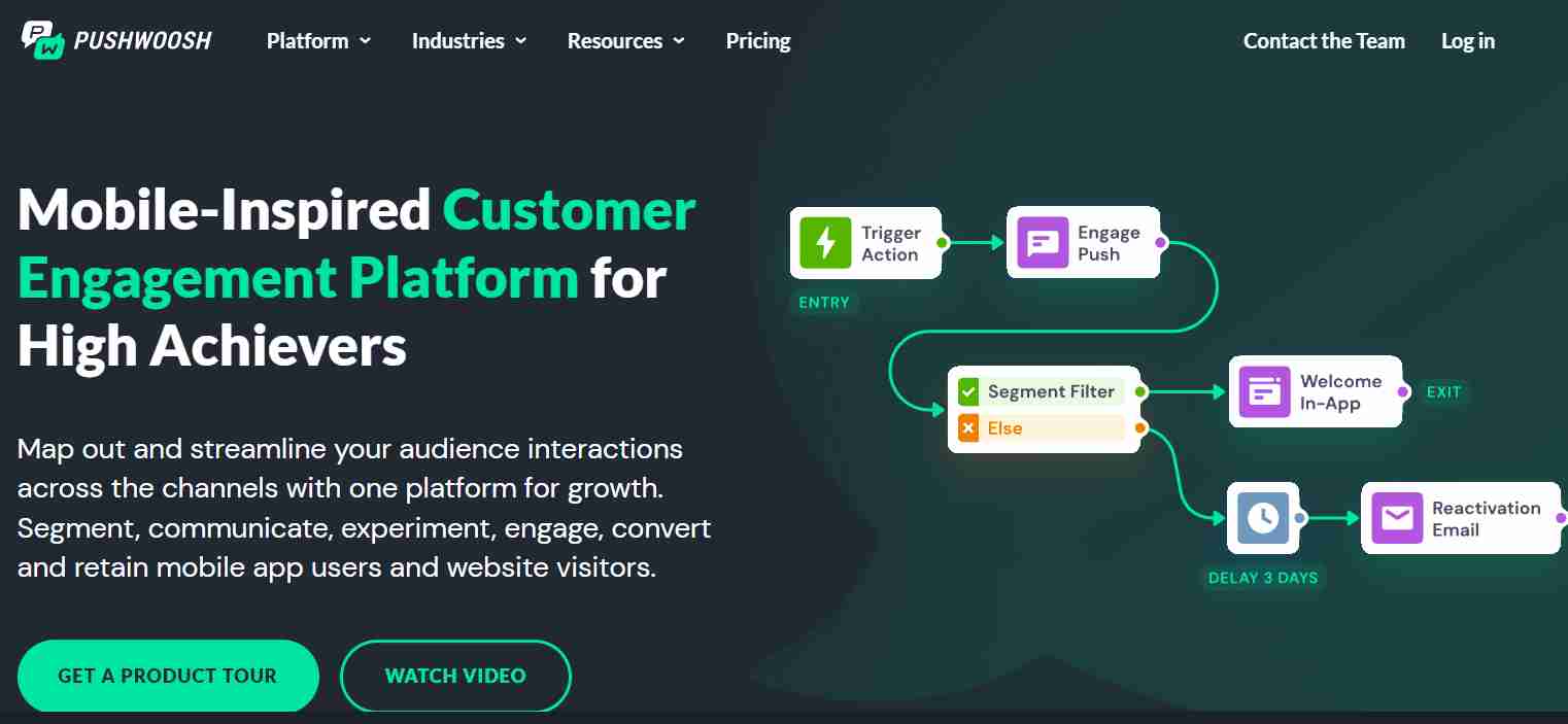 Top 20 Best Customer Engagement Tools and Software 2025 Top 20 Best Customer Engagement Tools and Software 2025
