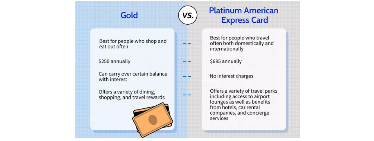 Customer Segmentation Analysis: Strategies & Methods