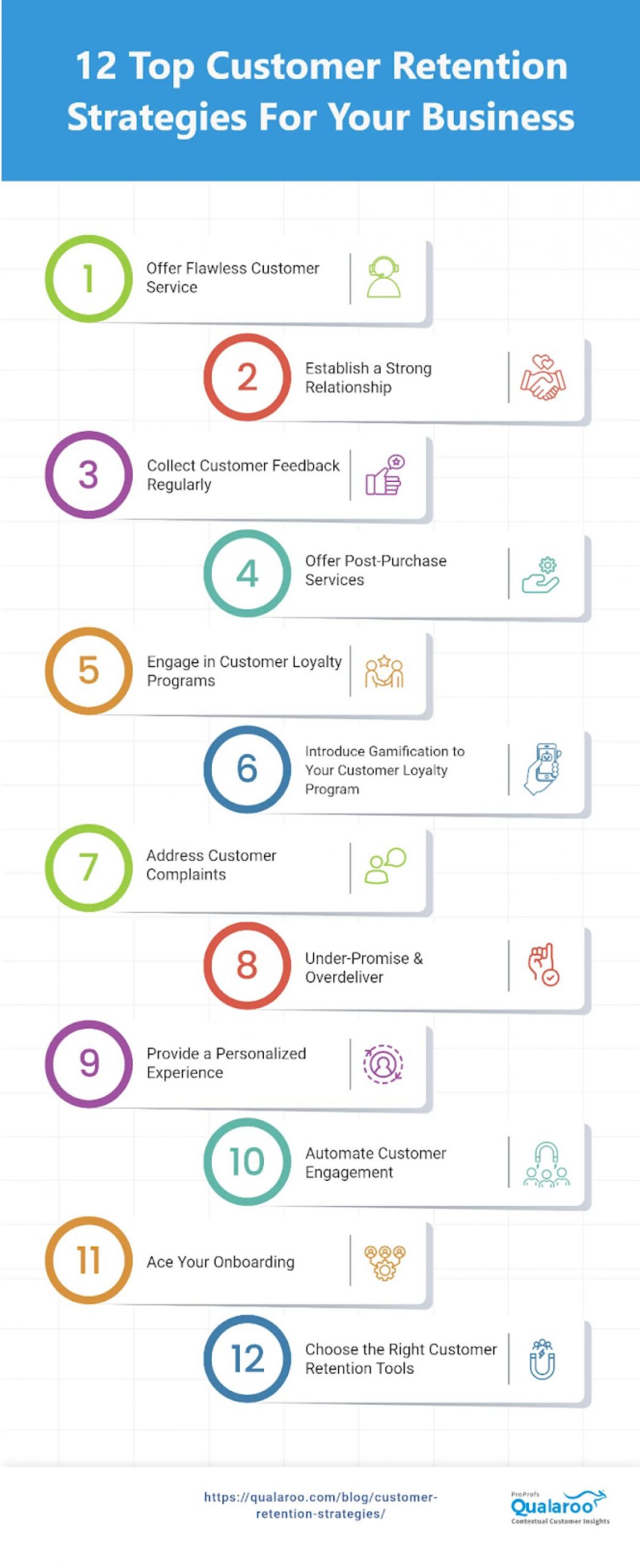 14 Top Customer Retention Strategies: Boost Repeat Business