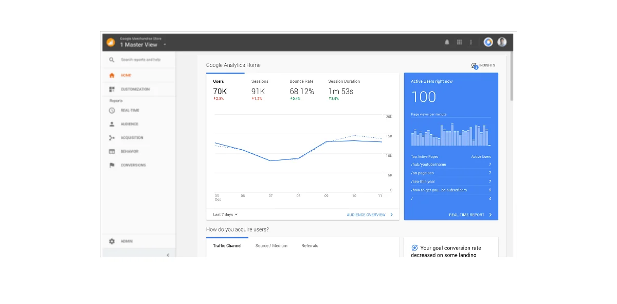Best UX Metrics & KPIs to Measure User Experience (2025 Guide)