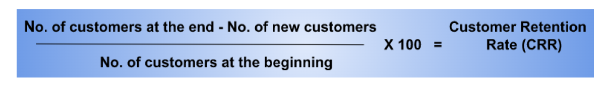 14 Top Customer Retention Strategies: Boost Repeat Business