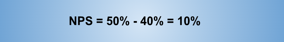 How When And Where To Calculate Net Promoter Score